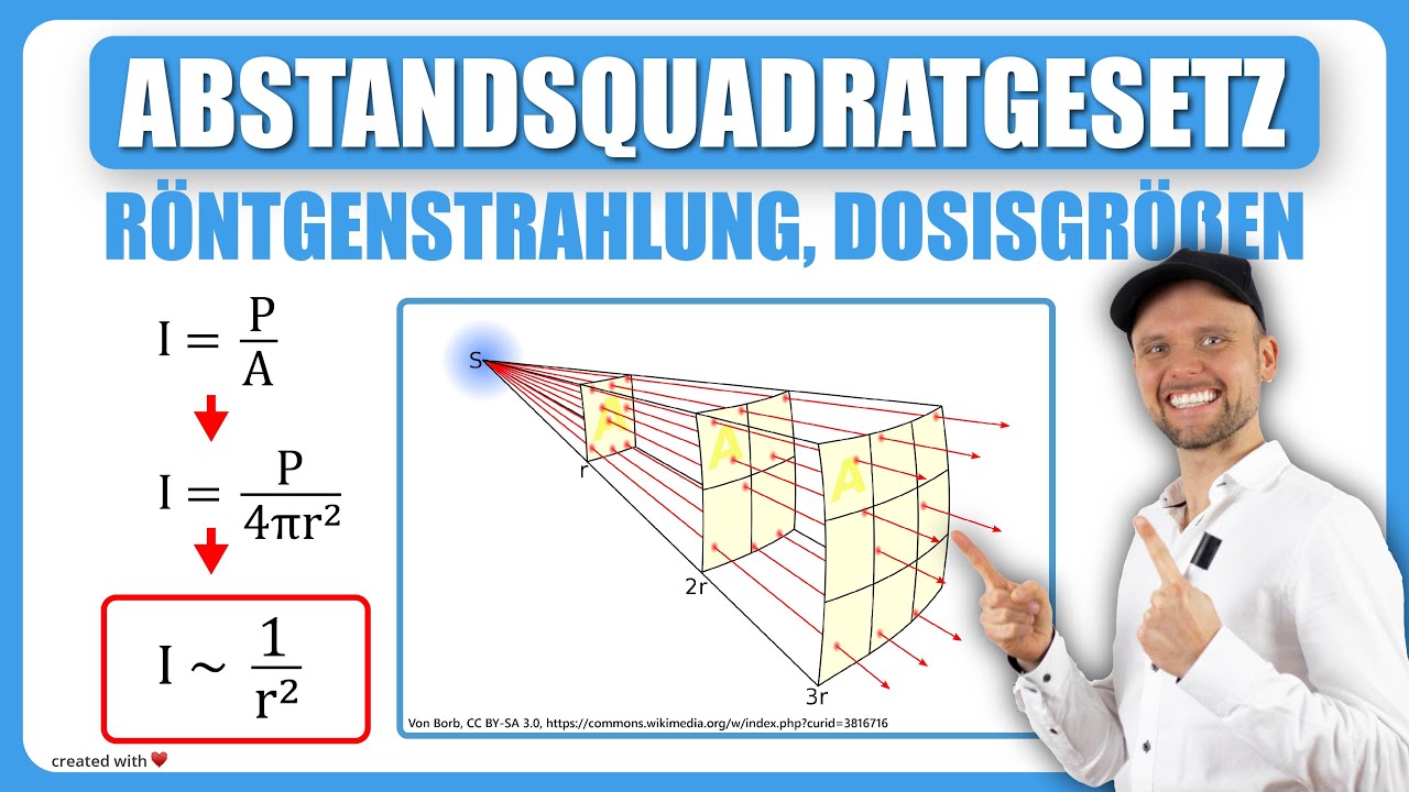 Abstandsquadratgesetz - Röntgenstrahlung, Dosisgrößen (+ Physikum⚕️ ...