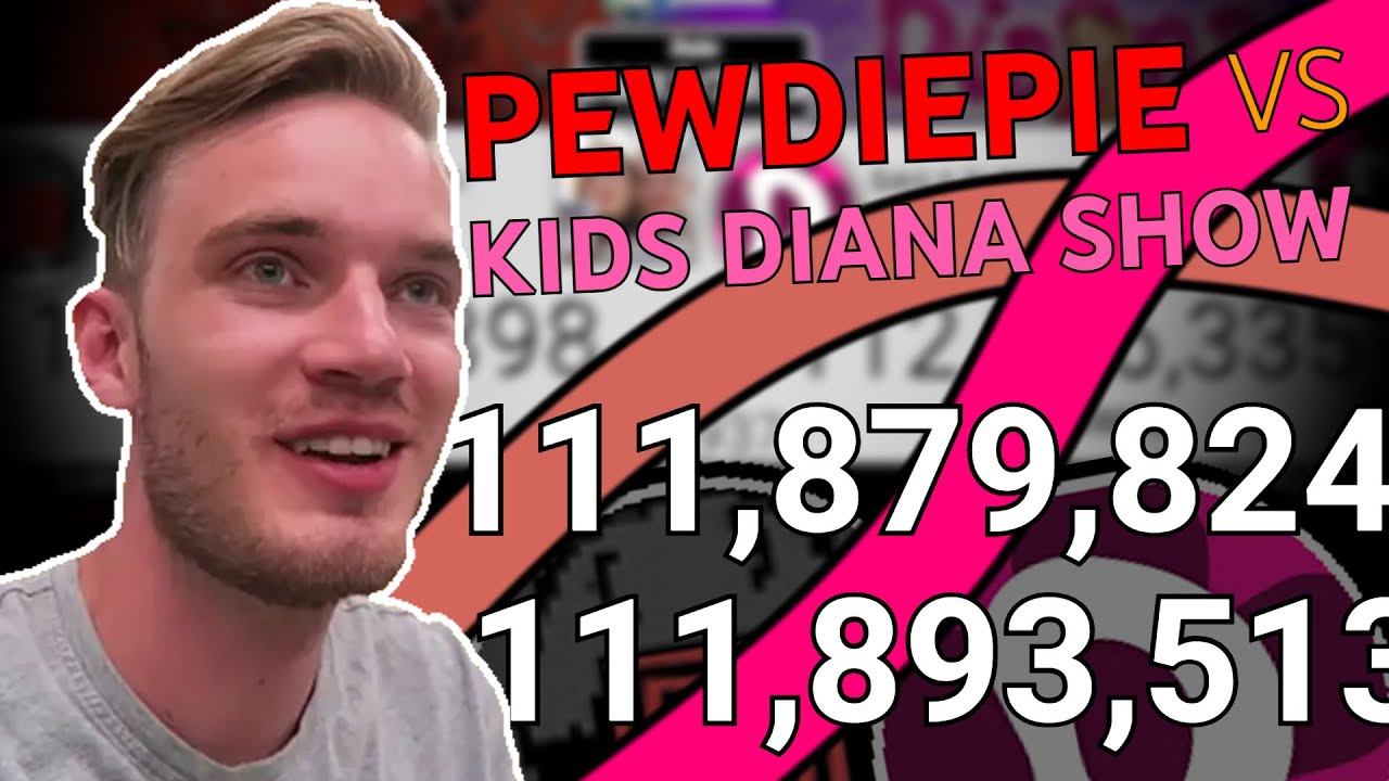PewDiePie VS Kids Diana Show In 209 Days - YouTube