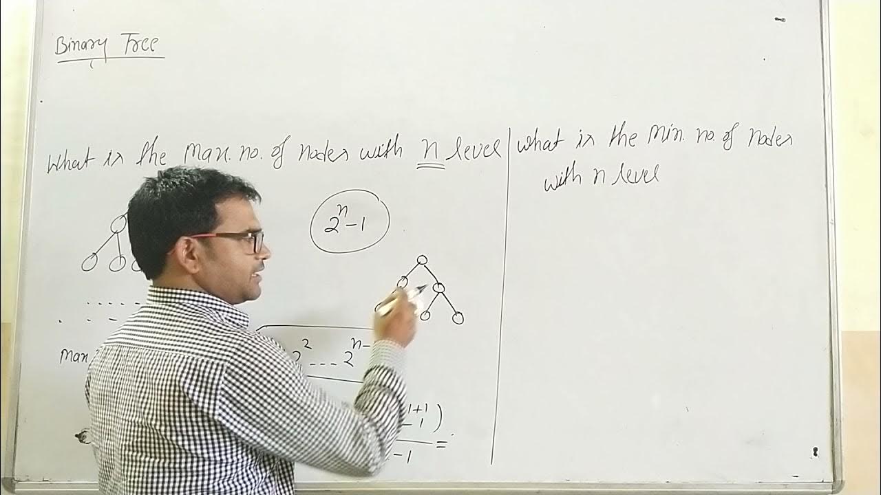 #1 Tree: Introduction | Data Structures | Lec 1 | GATE CSE/IT 2021 Exam - YouTube