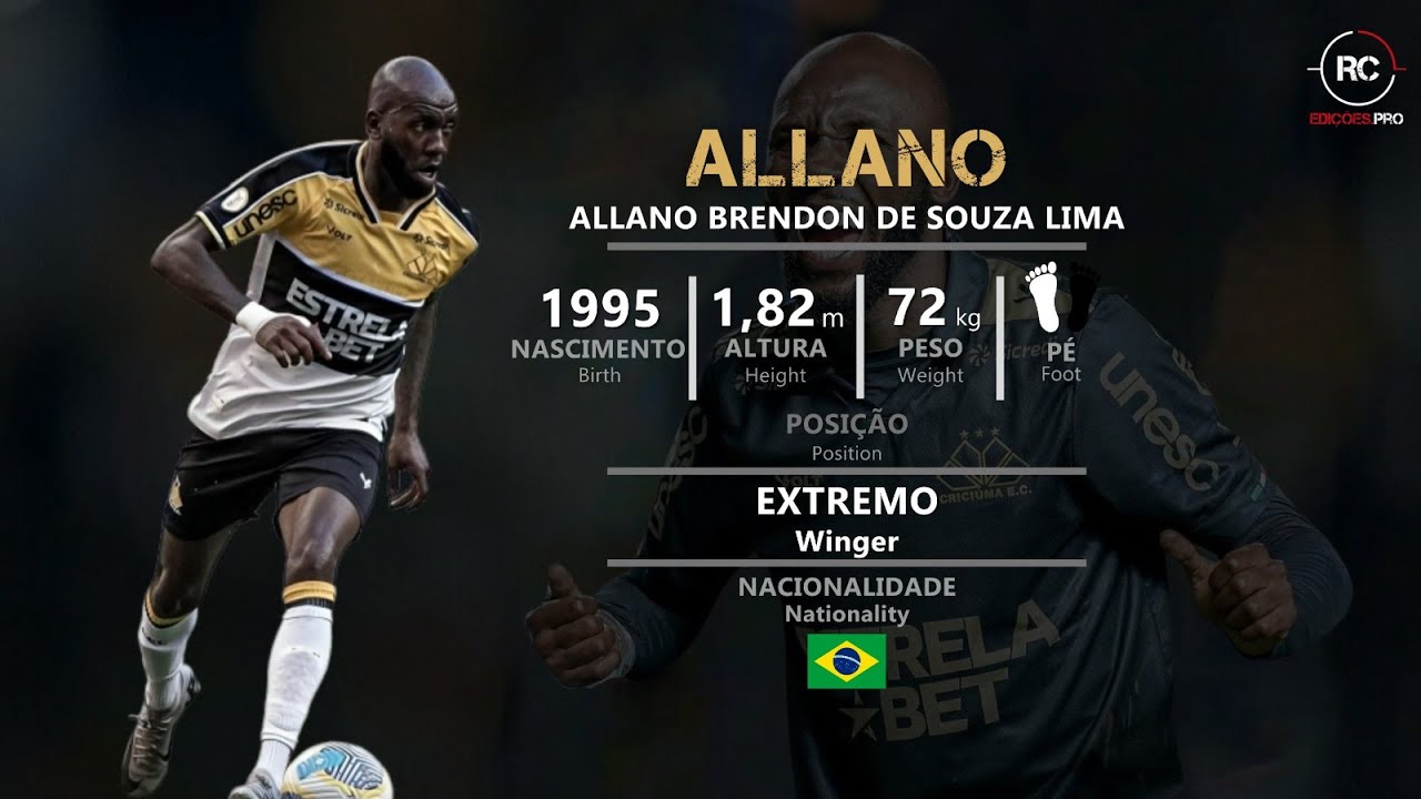 Allano - Extremo (Winger) - 2024 - YouTube
