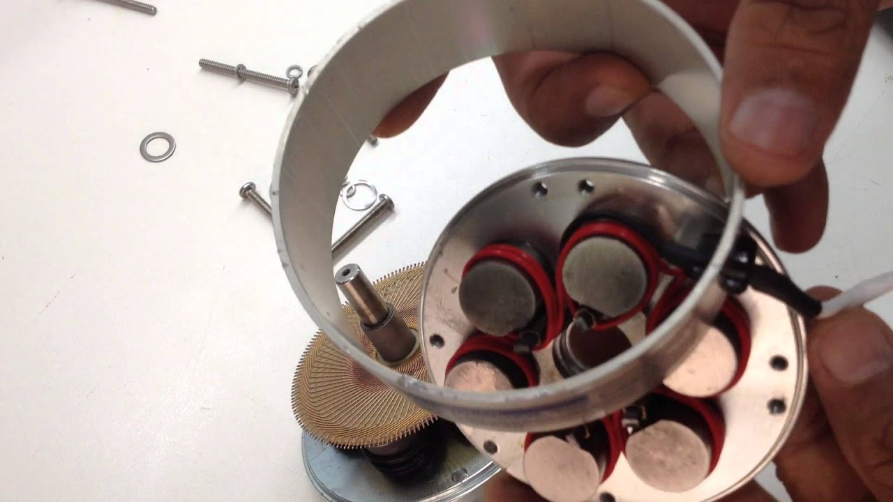 Inside Flat Disc Servo Motor - YouTube