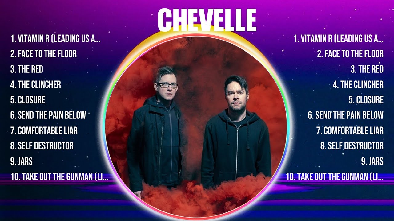 Chevelle Greatest Hits Full Album ️ Top Songs Full Album ️ Top 10 Hits ...