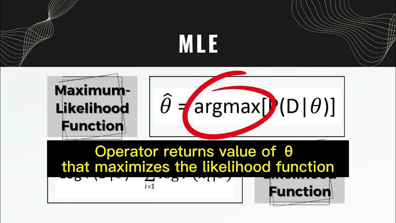 Group 6 Newbee | Maximum Likelihood & Bayesian Parameter Estimation - YouTube