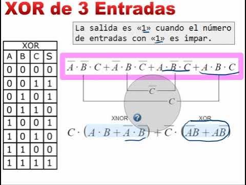 Implementar XOR 3 In - YouTube