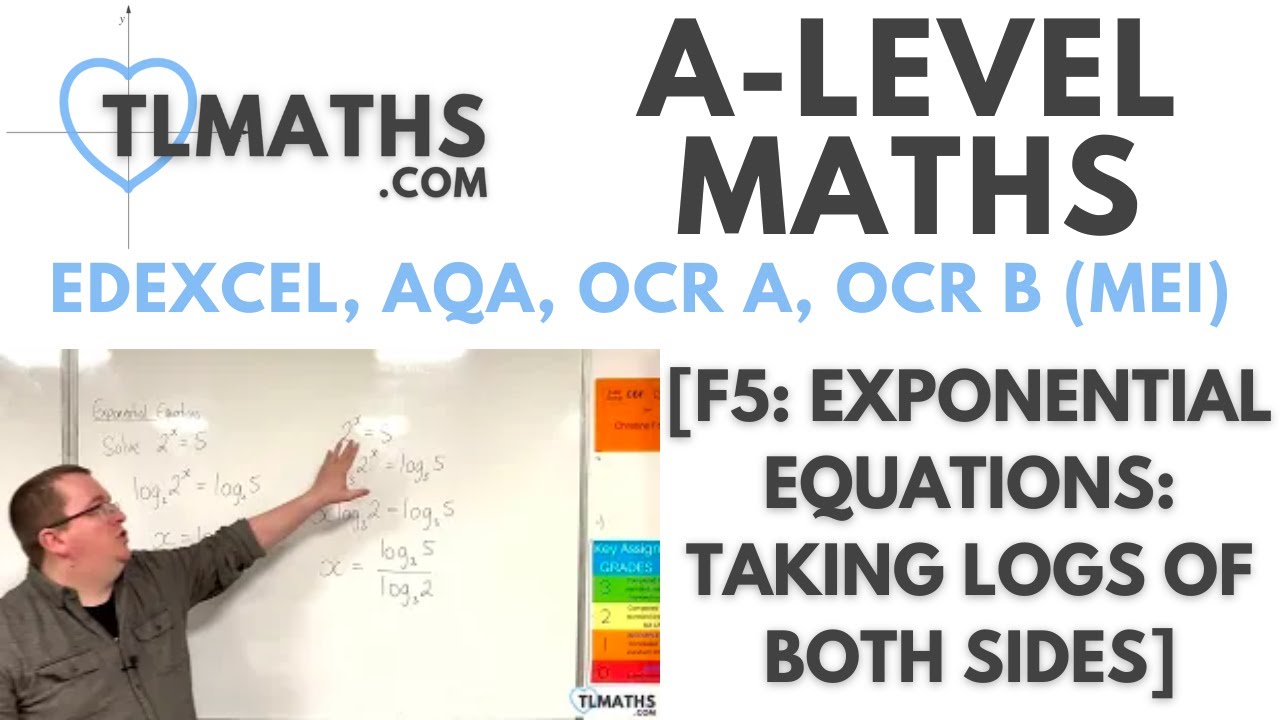 A-Level Maths: F5-04 [Exponential Equations: Taking Logs of Both Sides ...
