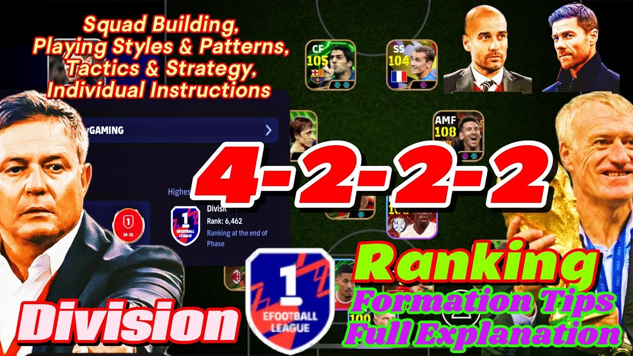4222 Squad Build Up,tips & individual instruction tactics that got me ...