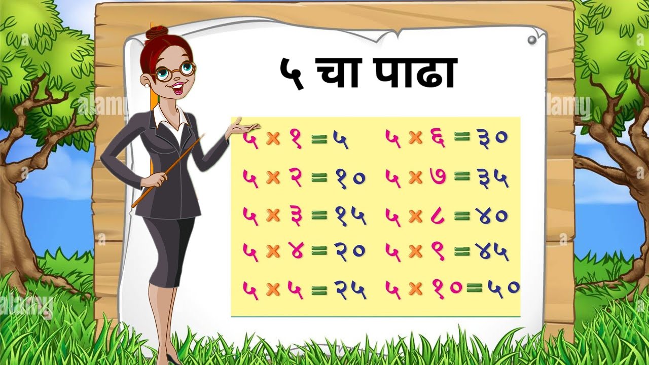 ५ चा पाढा/table of 5 in Marathi/पाच चा पाढा/5 cha padha - YouTube