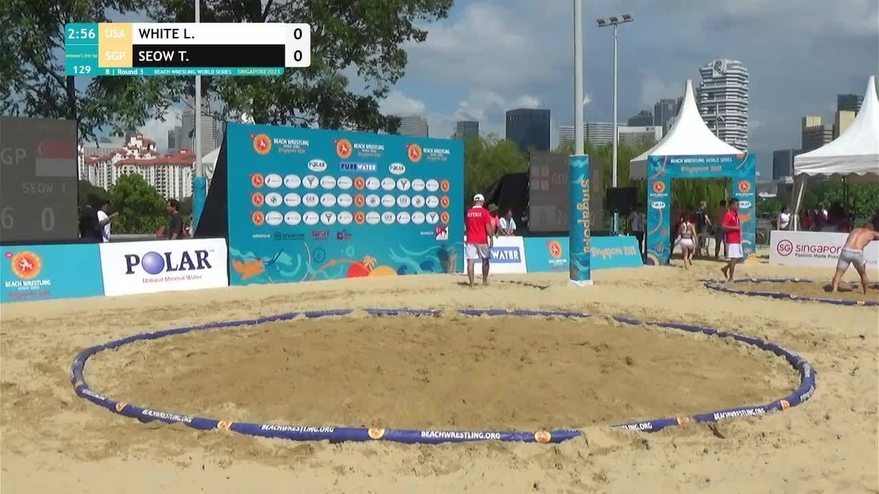 B | Round 3 • Women's BW 50Kg • Laura Elizabeth WHITE (USA) vs. Ting ...