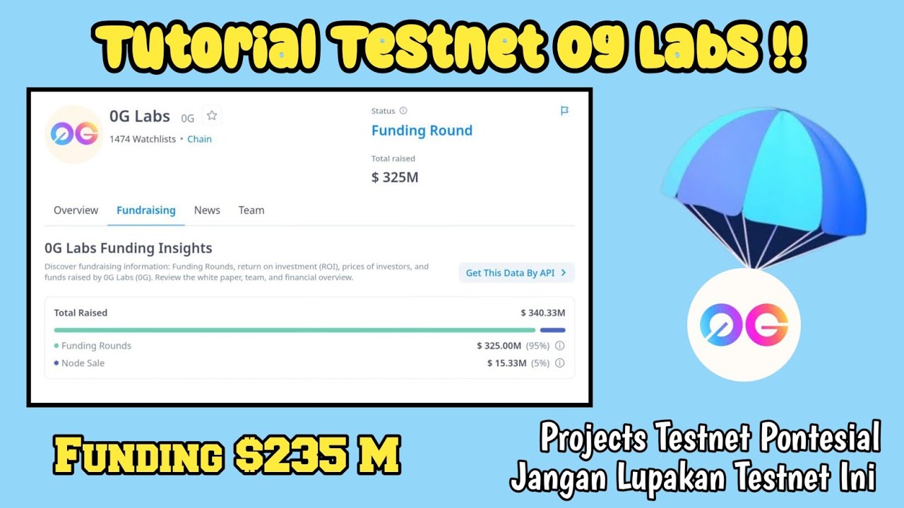Tutorial Testnet Og Labs | Jangan lupa Testnet Og Labs Pontesial ...
