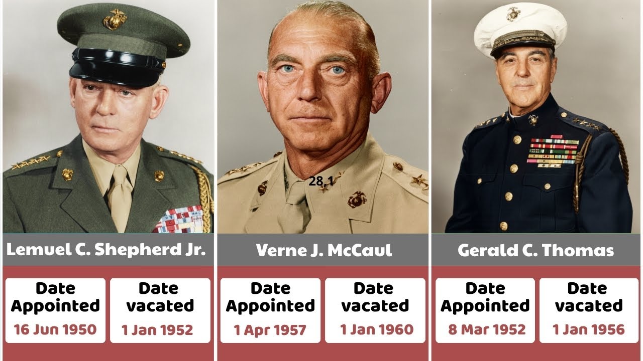 32 Lieutenant Generals of the United States Marine Corps Serving Before ...