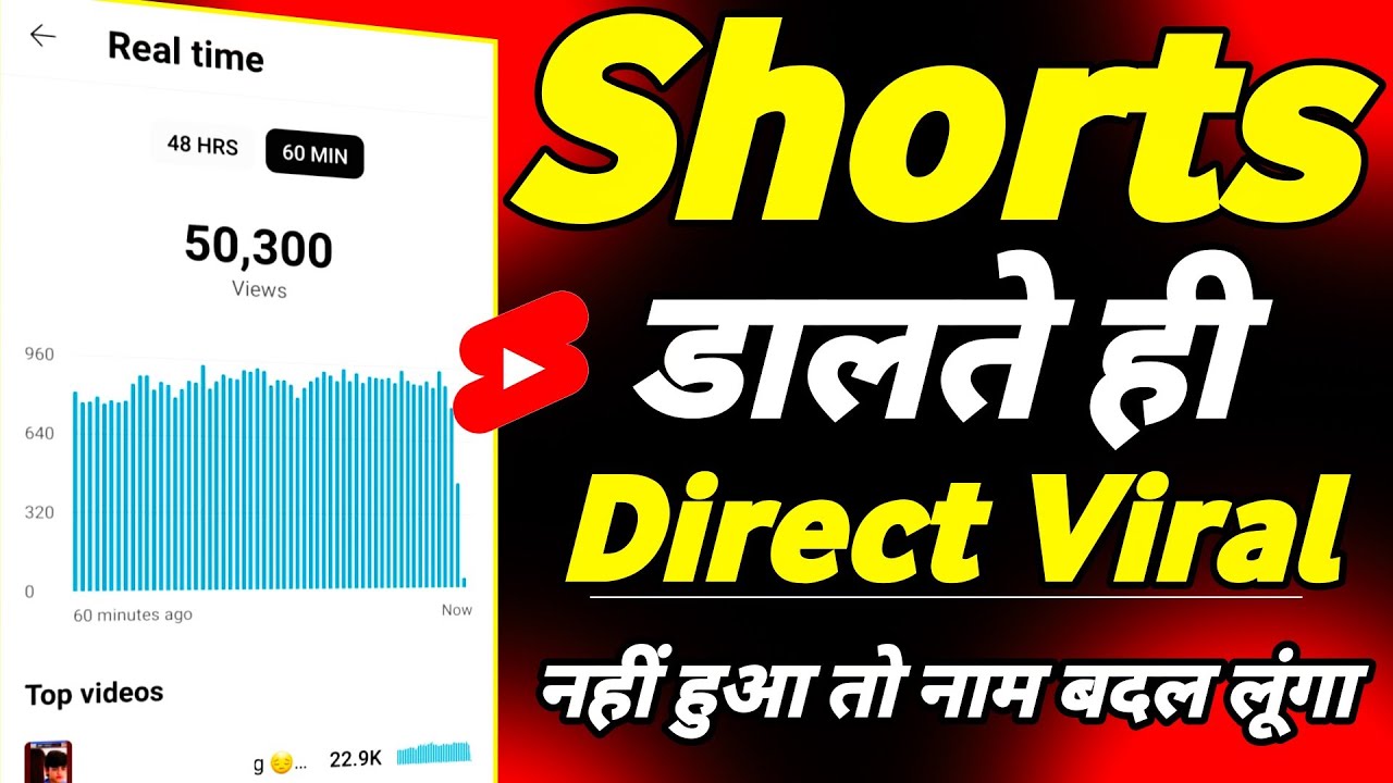 New चैनल पर 4 - 5 Views आता है तो अभी Boost करो || Shorts Video Viral Kaise Kare || 0 View ...