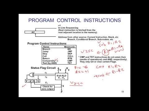CPE252 Ch8-Part3- Central Processing Unit - Computer Organization And Design - YouTube