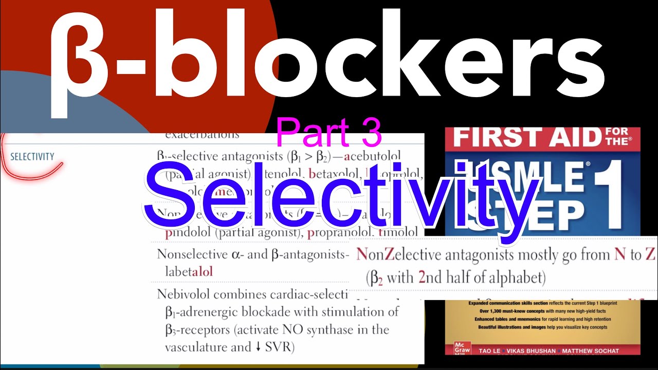 β-blockers part 3, Selectivity in Hindi/Urdu by first aid for the USMLE ...