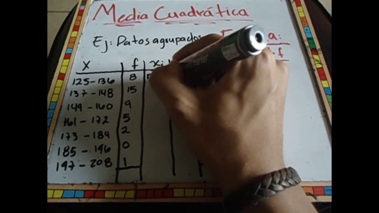 Como calcular la Media Cuadrática - YouTube