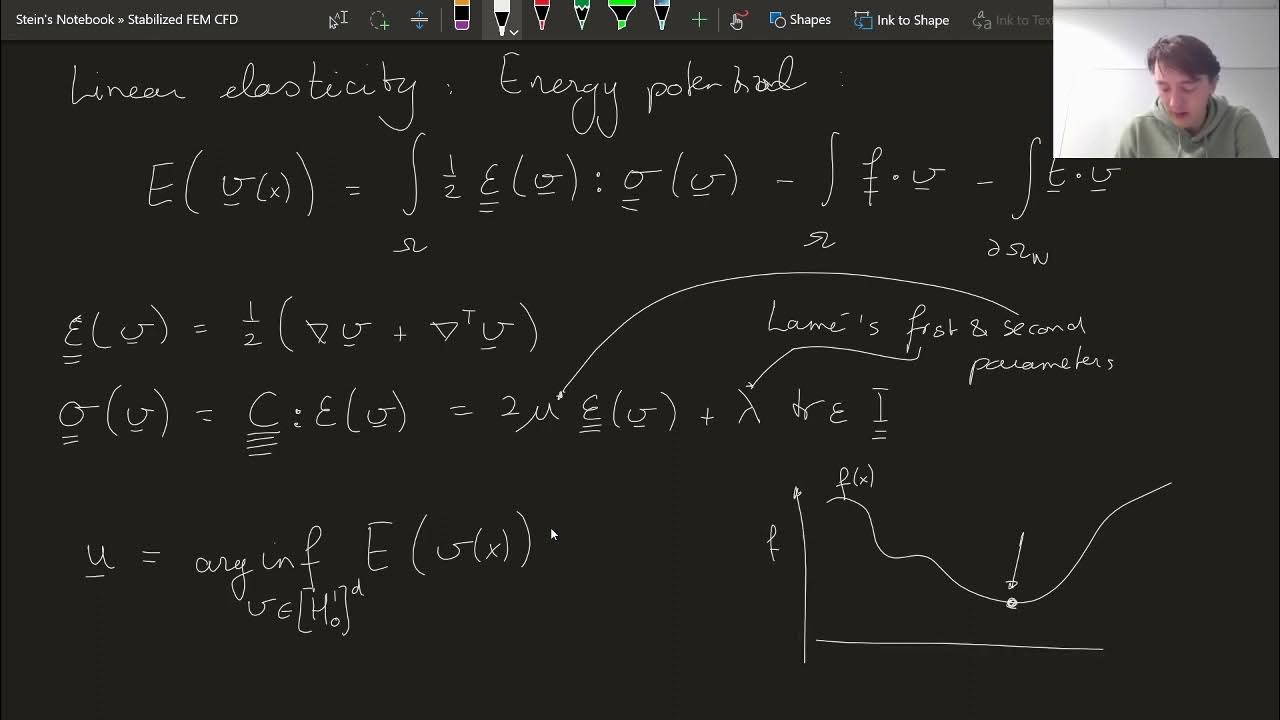 32 - Mixed formulations - Constrained minimization - YouTube