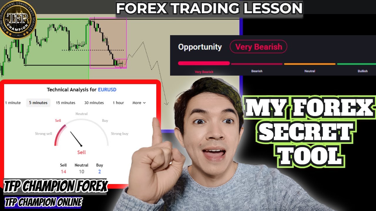 LOGICAL WAY to MAKE MORE PROFIT in FOREX TRADING | TICKMILL | TFP CHAMPION FOREX - YouTube
