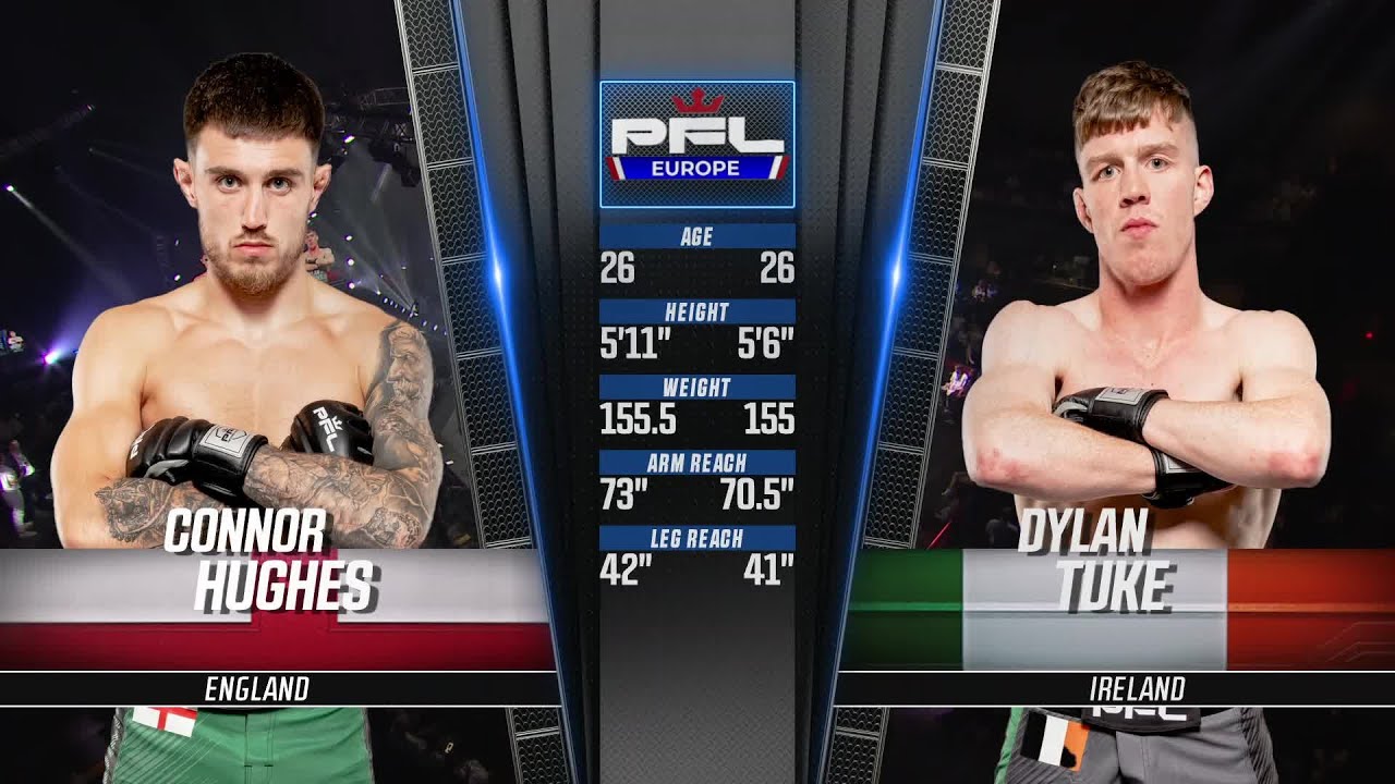 Connor Hughes vs Dylan Tuke | PFL Berlin Full Fight - YouTube