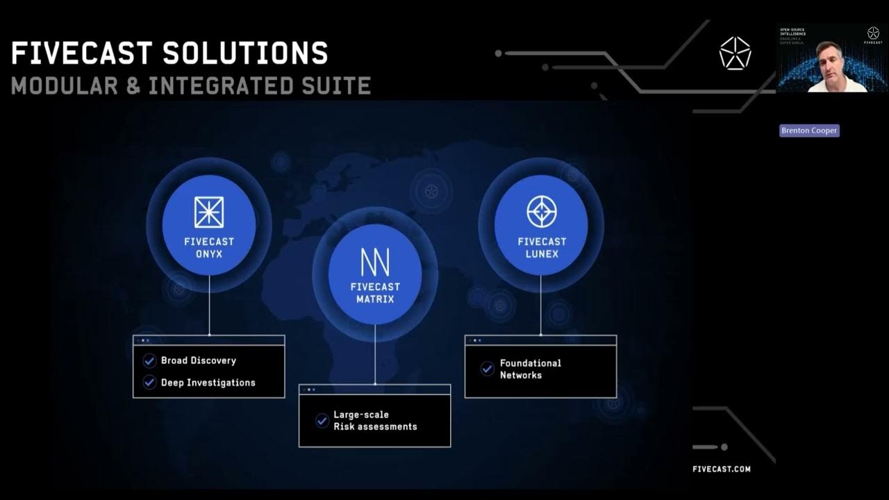 Fivecast Pitch - RSAC 365 Innovation Showcase: Cybersecurity’s Commitment to National Defense ...