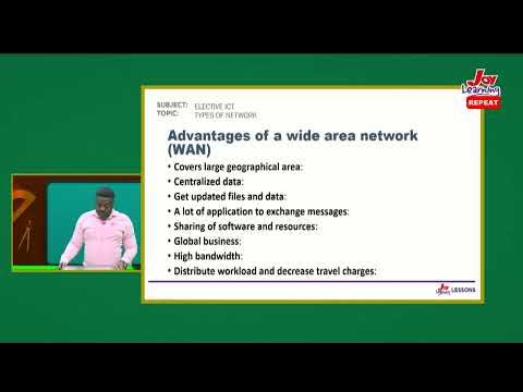 SHS - Revision Show - Elective ICT - Types of Networks - YouTube