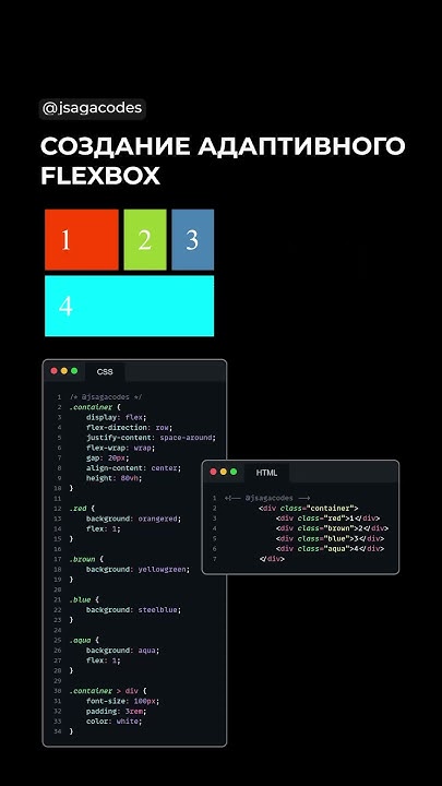 Создание адаптивного Flexbox Html Css Webdesign Frontend