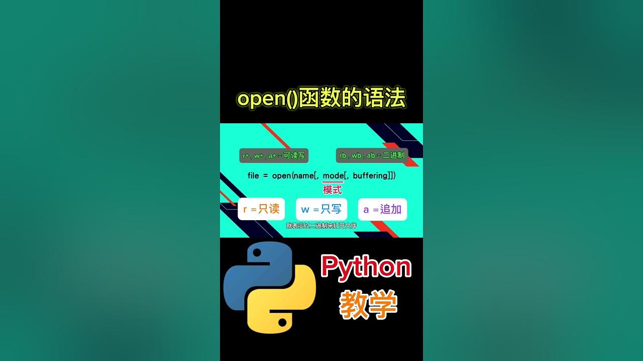 Open函数的语法 Python Tutorial Python Python教学 Python编程 Python入门