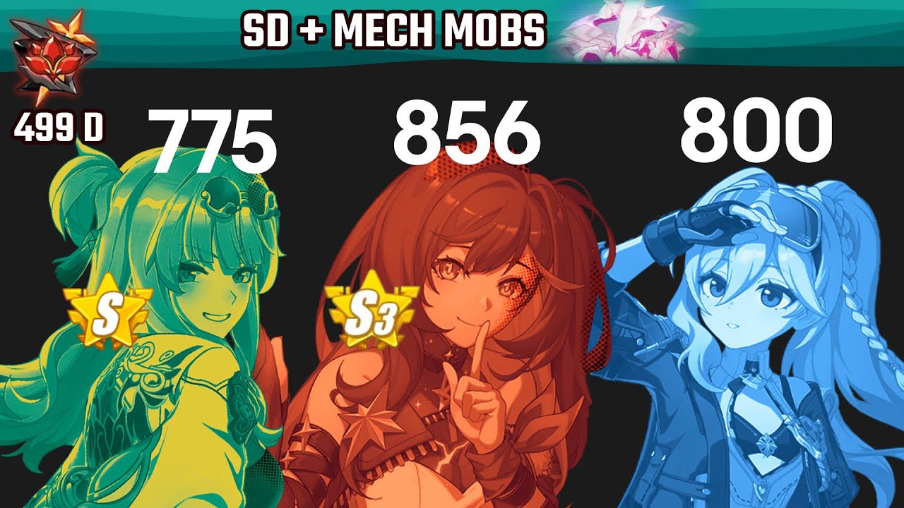 HI3 Abyss Bloodthirsty SD-MECH Mobs - Senadina, Songque and Mini ...