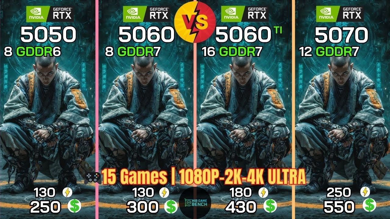 RTX 5050 VS RTX 5060 VS RTX 5060 TI VS RTX 5070 I 15 GAMES TESTED ...