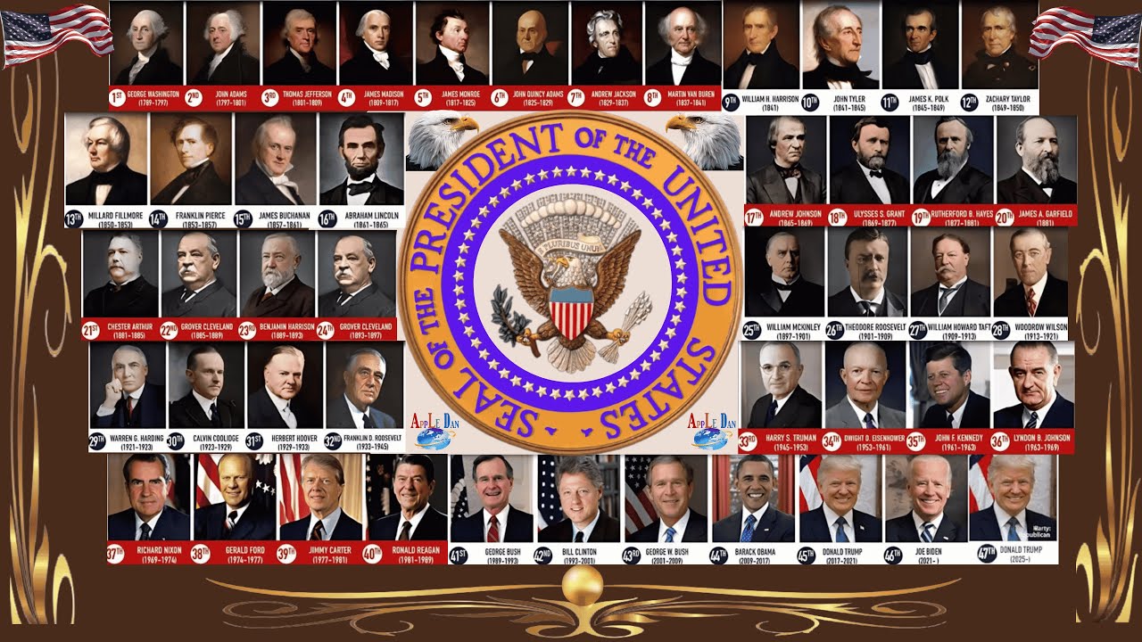 US Presidents Quiz Which US President is First President Elected Two ...