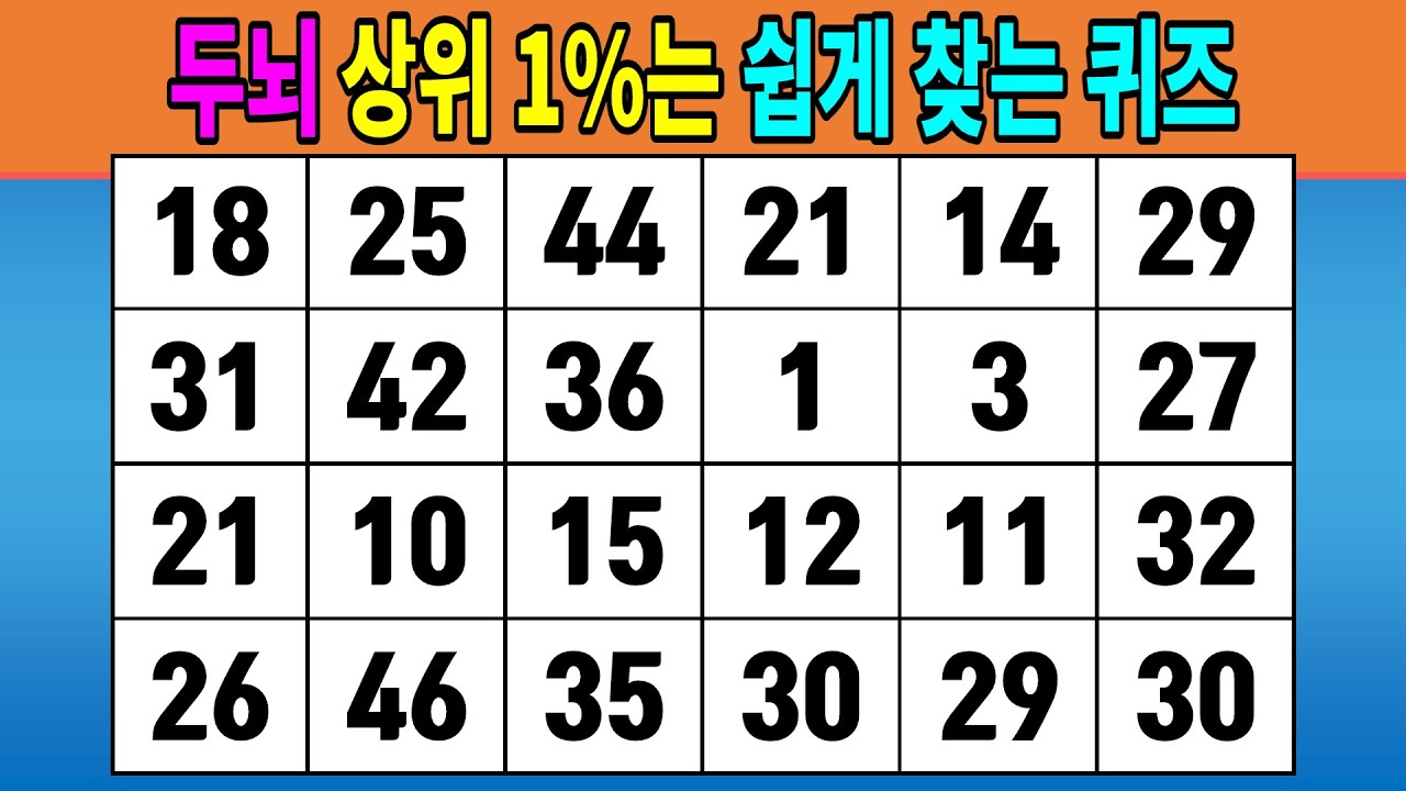 두뇌 상위 1는 쉽게 찾는 퀴즈 같은숫자찾기치매예방퀴즈치매테스트숫자퀴즈 Youtube