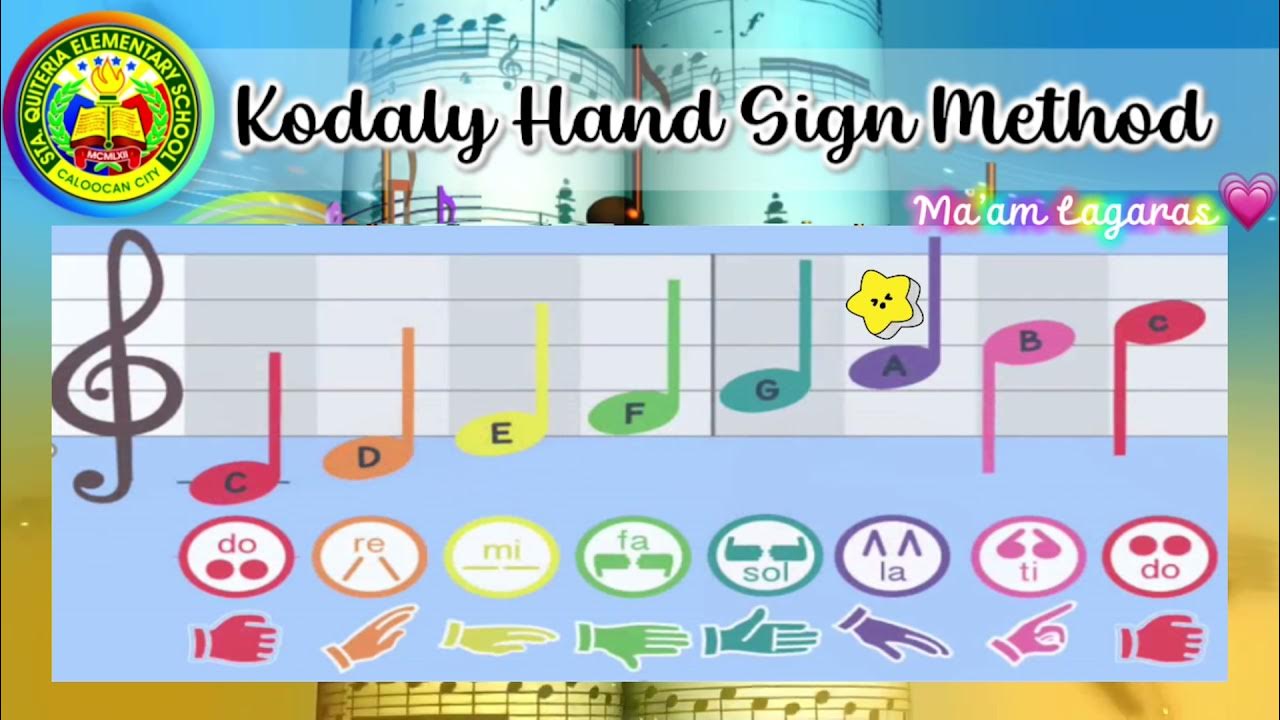 Kodaly Hand Sign in Music Grade 5 - YouTube