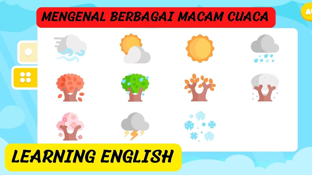 Mengenal macam-macam Cuaca | Nama-nama cuaca dalam bahasa Inggris ...