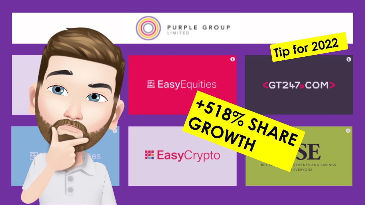 All About Purple Group shares (Growth Investment for 2022!) - YouTube