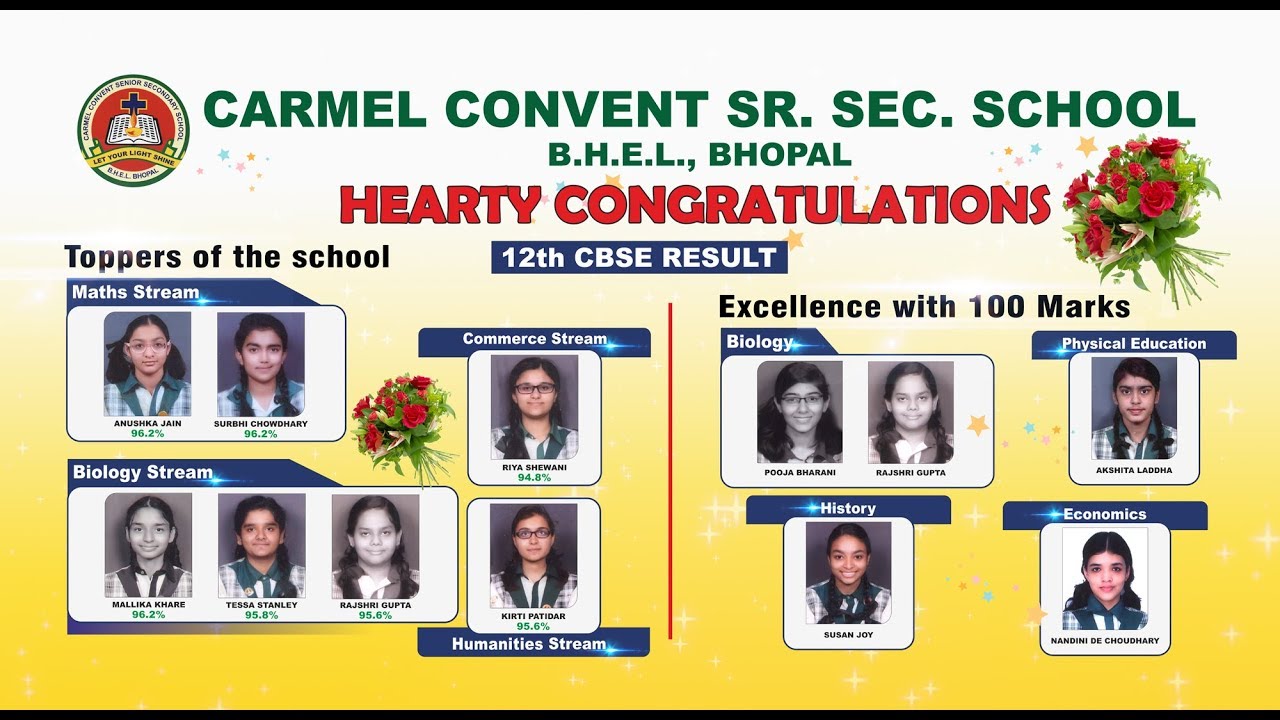 Our Toppers 2019-20 - YouTube