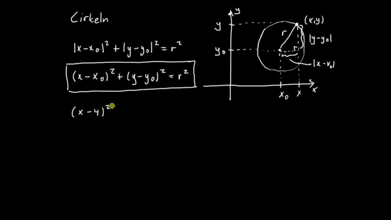 Analytisk geometri del 4 - cirkelns ekvation - YouTube
