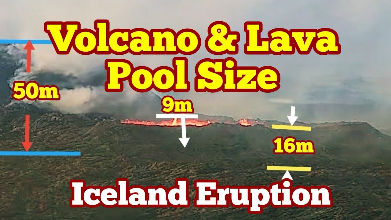 Dimensions Of Volcano & Lava Pool, Iceland KayOne Volcano Eruption Update, Lava Tube Draining ...