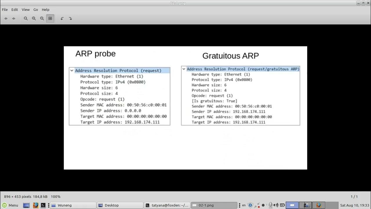 Лекция 2-2а Спец.типы ARP - ARP probe и Gratuitous ARP - YouTube