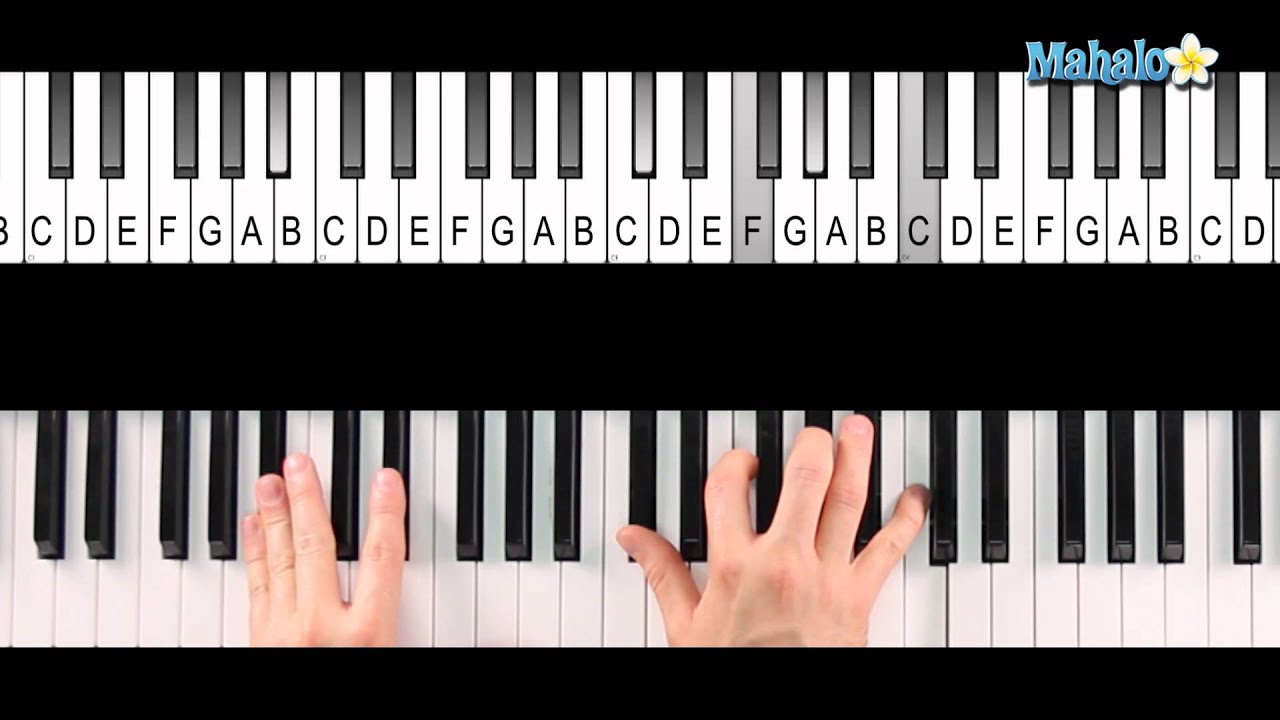 How To Play A B flat Minor 9 Chord Bbm9 On Piano YouTube How To Play A B flat Minor 9 Chord Bbm9 On Piano YouTube