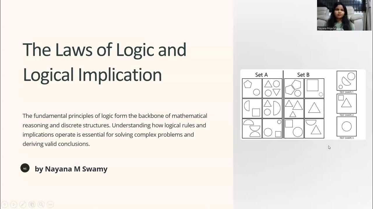The Laws of Logic and Logical Implication - YouTube