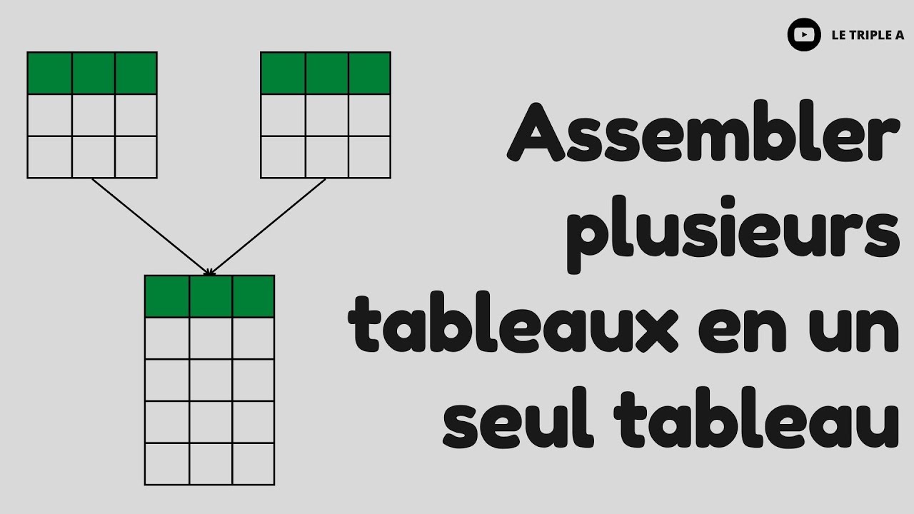 Comment combiner plusieurs tableaux en un seul tableau - YouTube