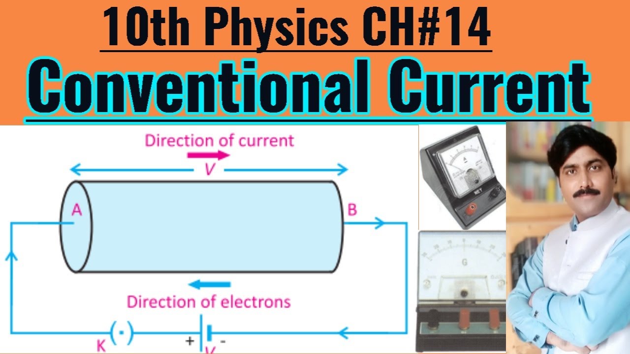 10th Class Physics, Ch 14, Conventional Current - Class 10th Physics ...