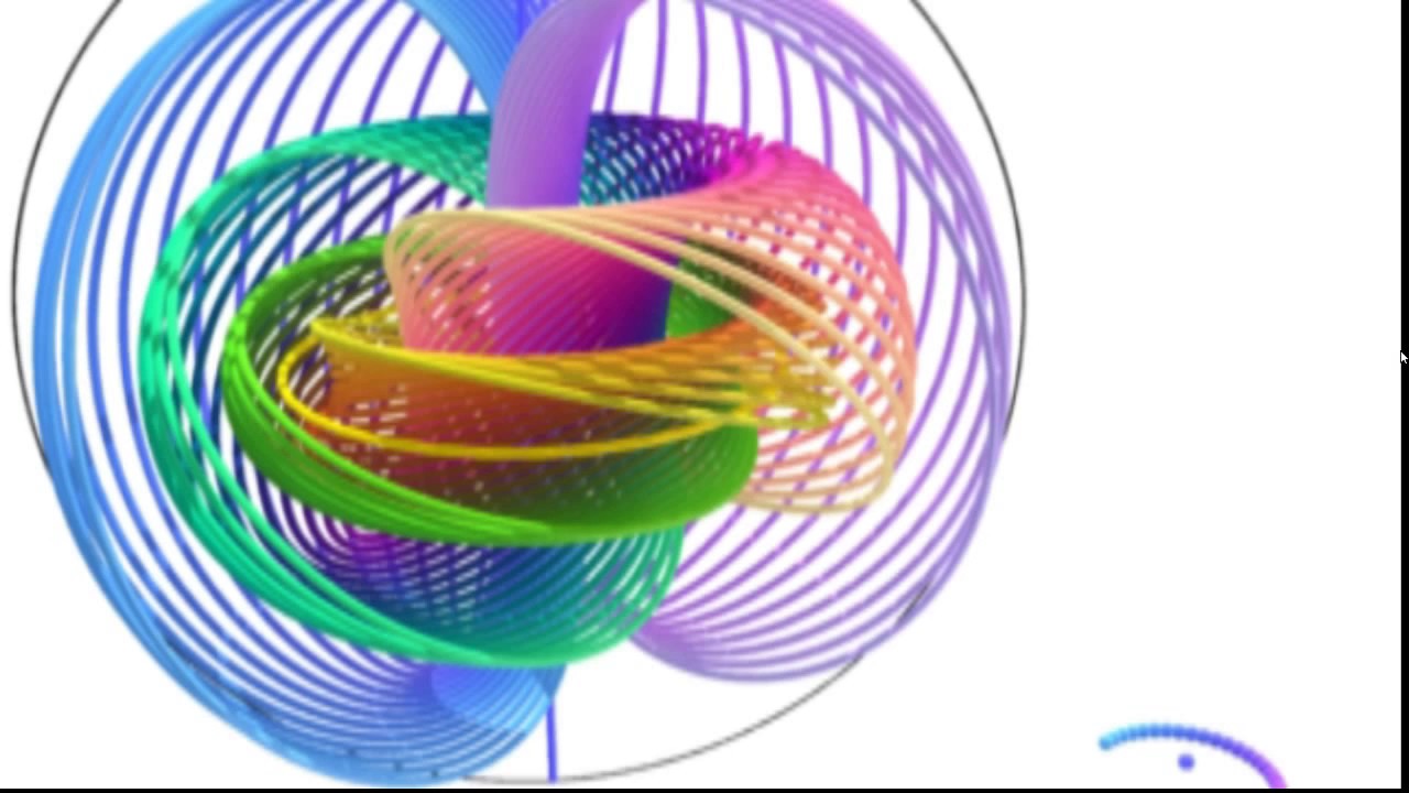 Understanding The 12 Dimensions Better YouTube