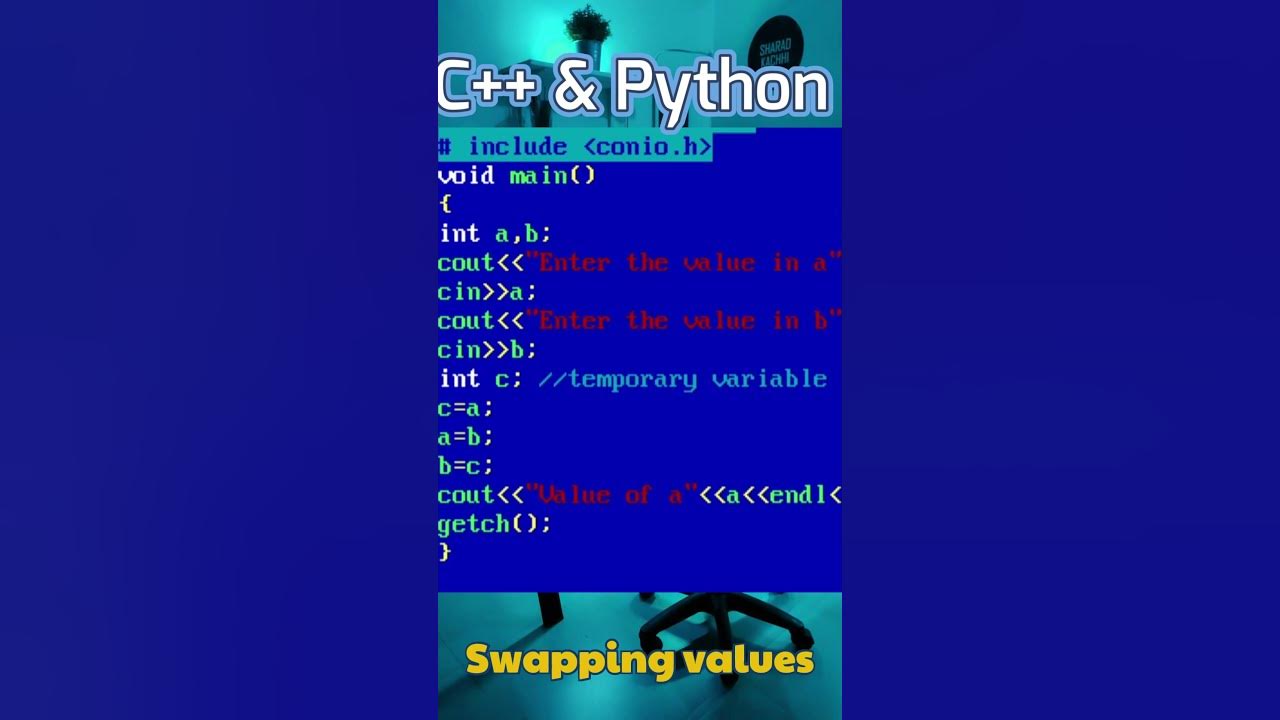 Swapping In C And Python Cplusplusprogramming Pythonprogramming