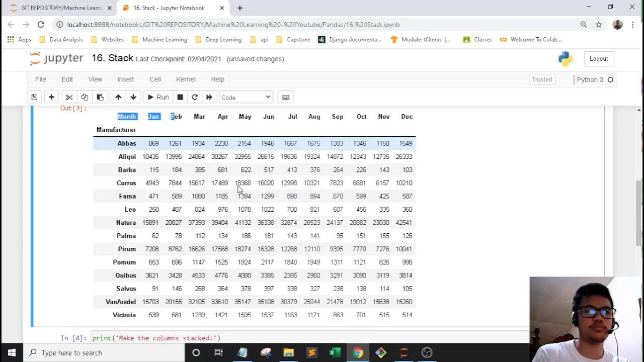 Pandas | 16. Stack - YouTube