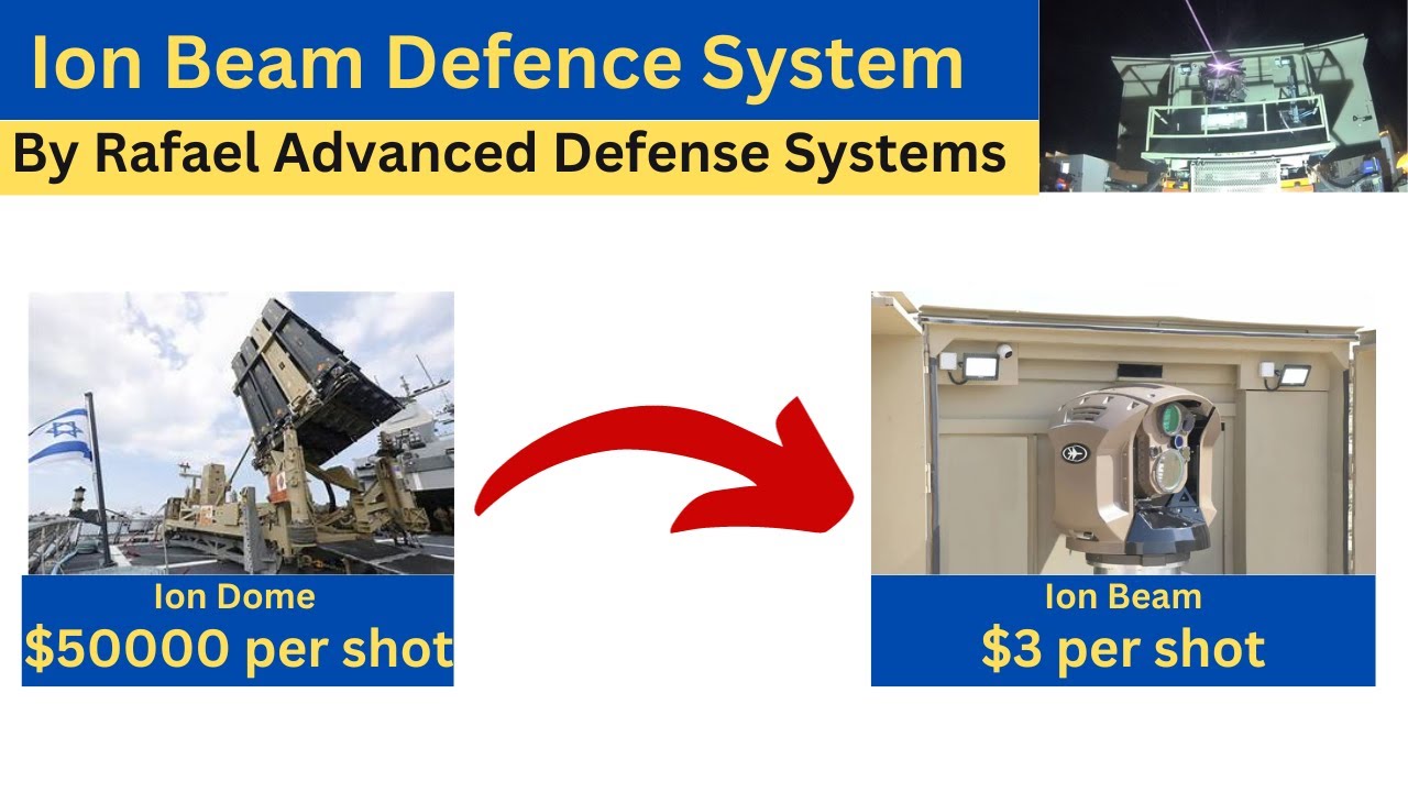 Ion Beam Defence System - YouTube
