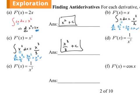 5.1 Antiderivatives and Indefinite Integrals-2 - YouTube