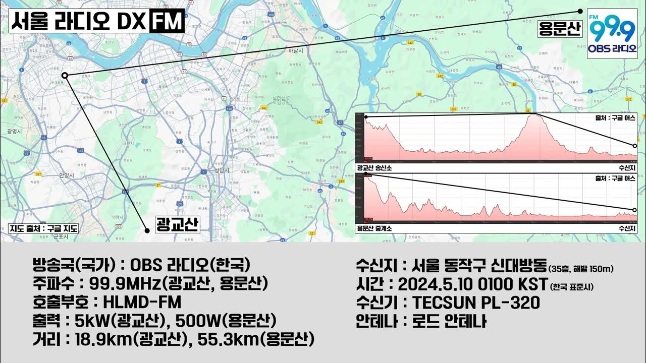 [FM] 99.9MHz OBS 라디오 정파일 방송종료멘트 - YouTube