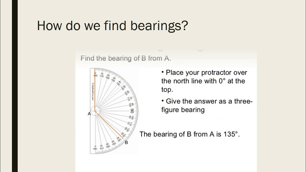 How do you find compass bearings? - YouTube