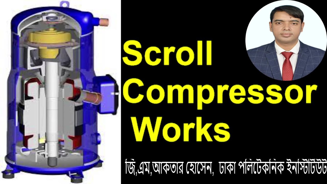Scroll Compressor / Spiral Compressor Construction and Working - YouTube