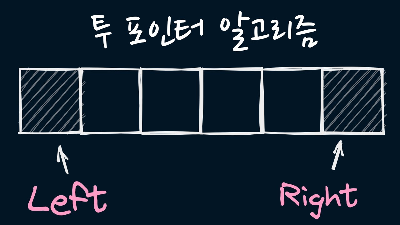코딩테스트 필수 테크닉 투 포인터 기법 Youtube