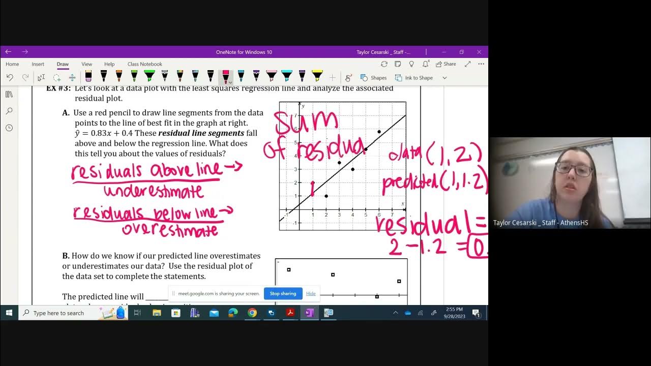 2.6 AP Precalculus Competing Function Model Validation - YouTube
